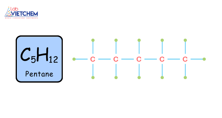 Pentan và tổng hợp các kiến thức thú vị về nó